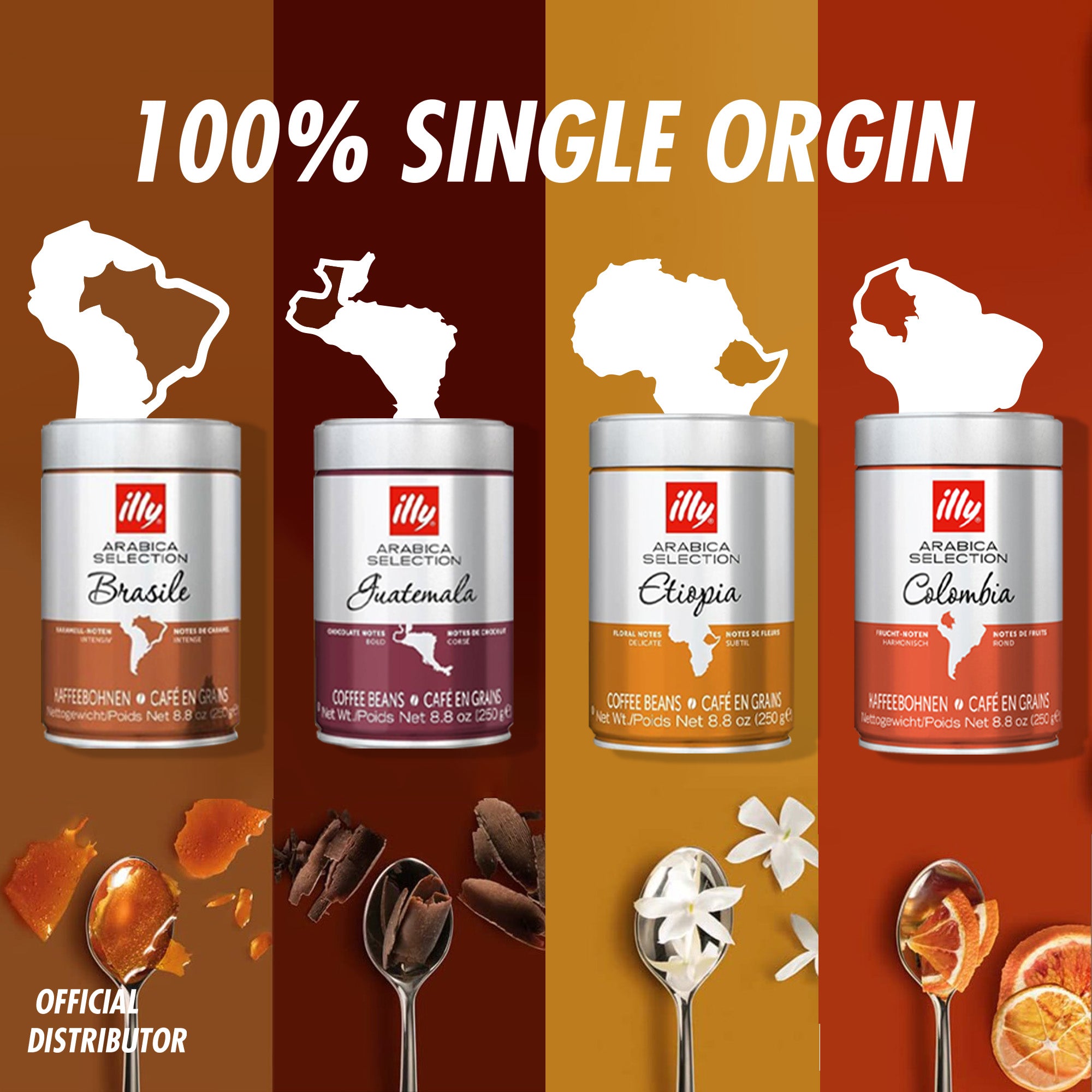 Best Sellers – The Market